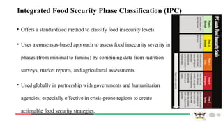 Food Security and Nutrition Information System | PPTX