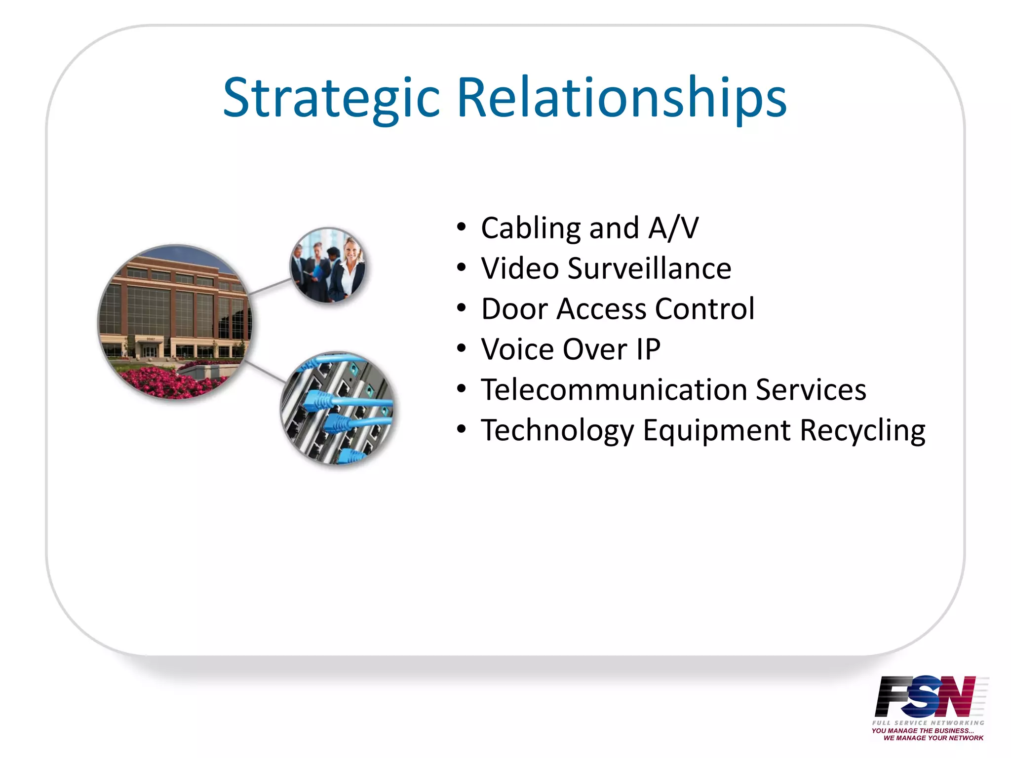 FSN Overview Presentation | PDF