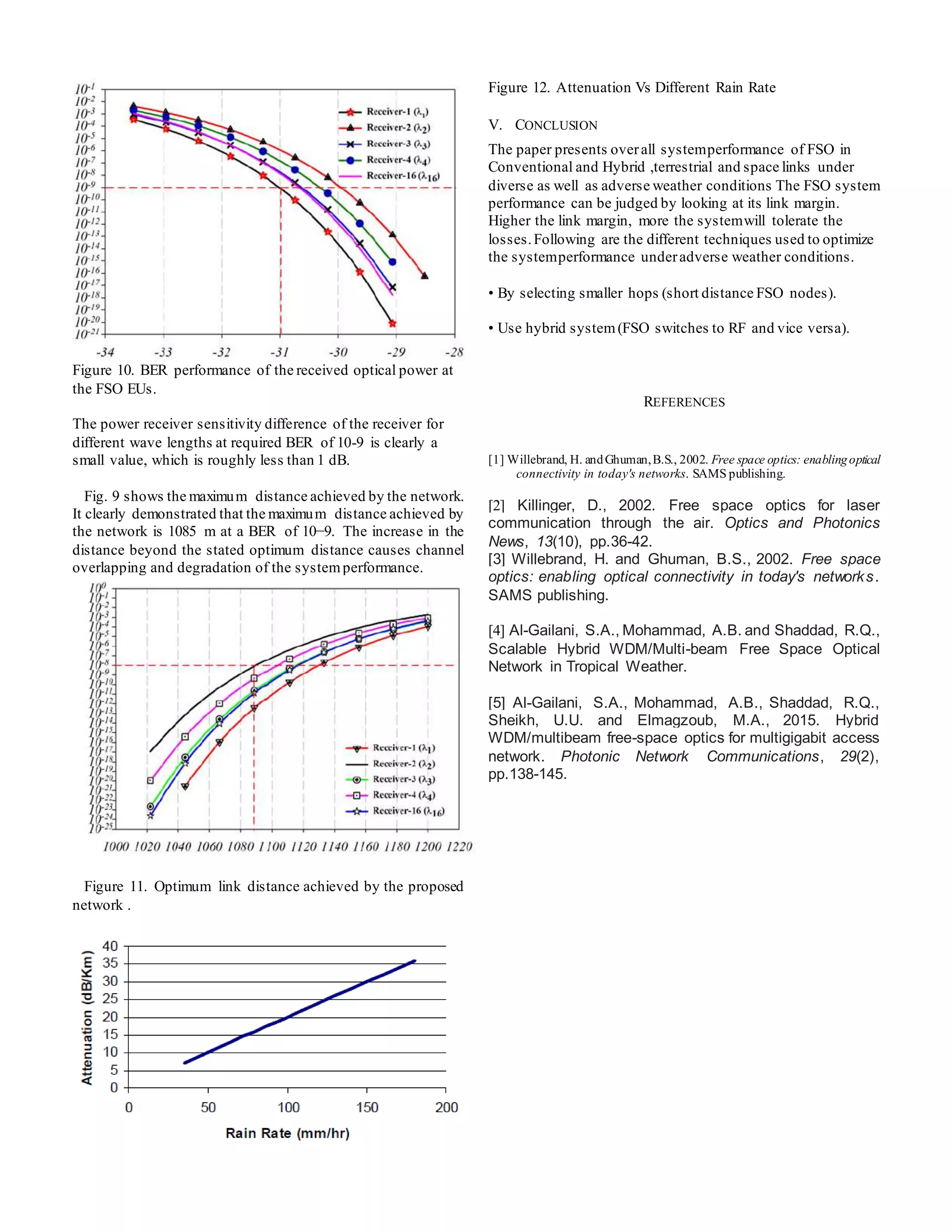 Free Space Optical Communication Fso Ieee Paper Docx Computer Networking Computing