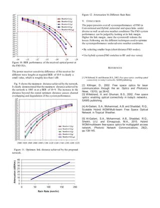 Free Space Optical communication - FSO IEEE paper | DOCX