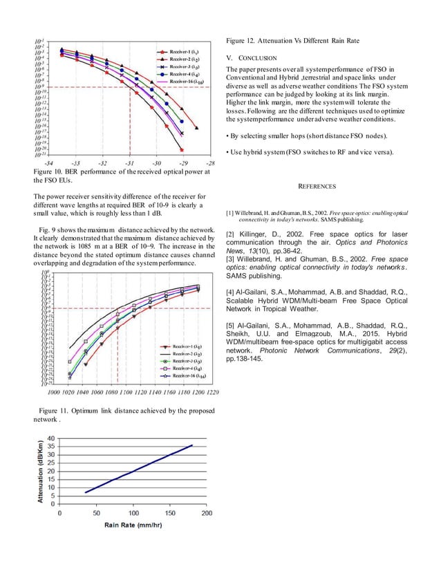 Free Space Optical communication - FSO IEEE paper | DOCX | Computer ...