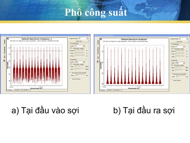Fso da tong hop nhung chua hoan chinh phap sua | PPT