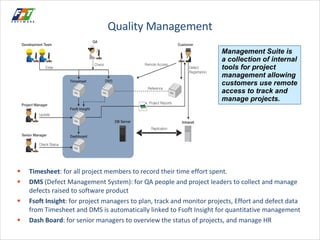 Fsoft Introduction | PPT