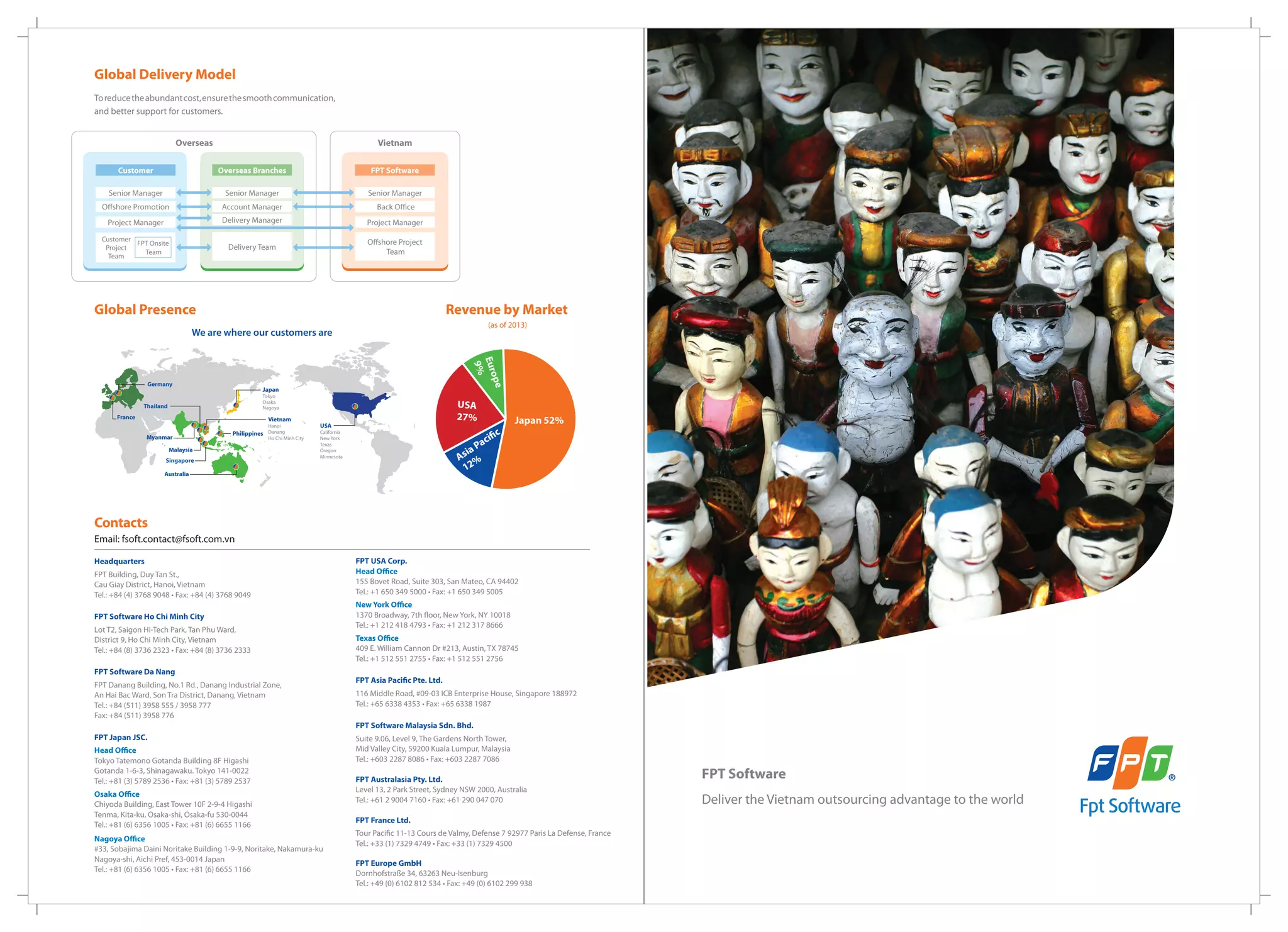 FPT Software Short Profile 2014 | PDF