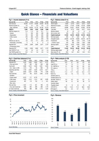 Firstsource 1QFY18 | PDF