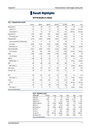 Firstsource 1QFY18 | PDF