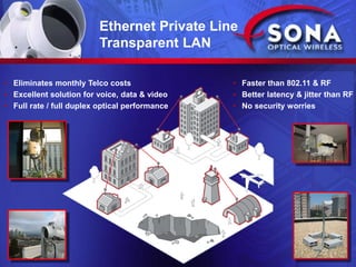 F sona introduction 2012 en | PDF