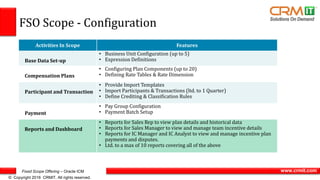 Incentive Compensation Management | PPT