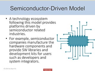 Internet of Everything: A Technology Ecosystem Perspective | PDF