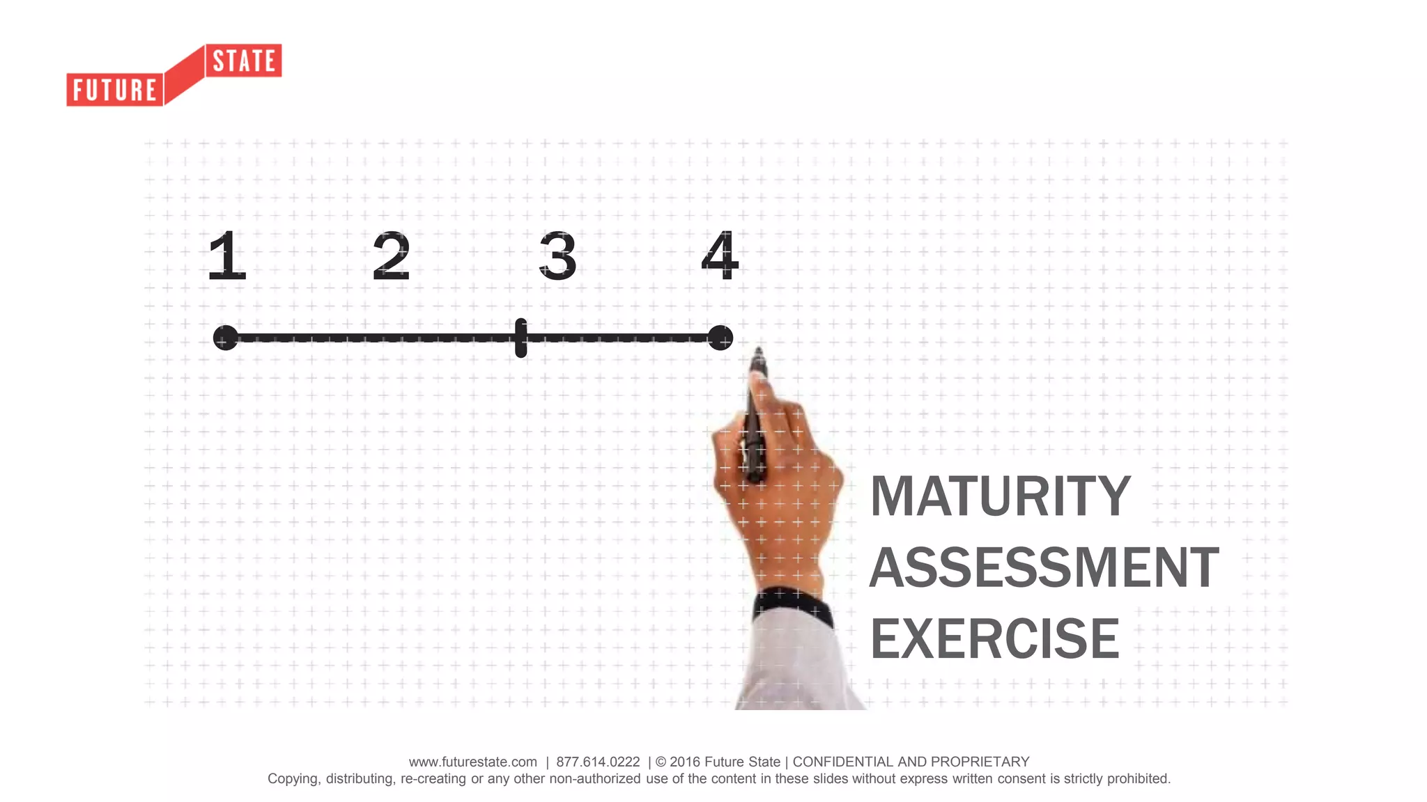 Future State Operational Transformation Framework | PPTX | Computer Software and Applications ...