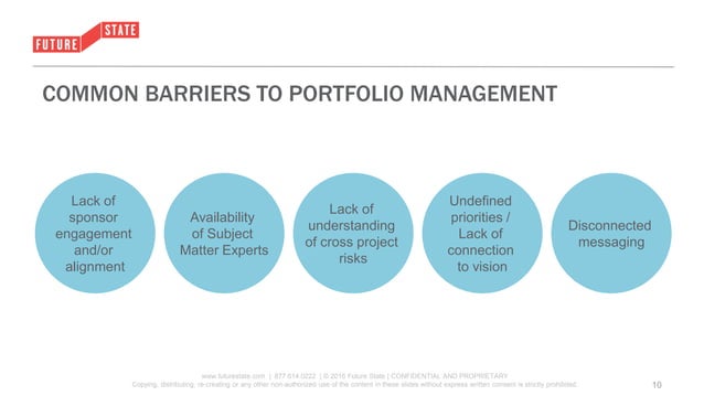 Future State Operational Transformation Framework | PPTX | Computer Software and Applications ...