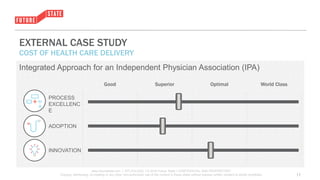 Future State Operational Transformation Framework | PPTX | Computer Software and Applications ...
