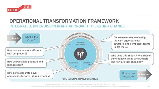 Future State Operational Transformation Framework | PPTX | Computer Software and Applications ...