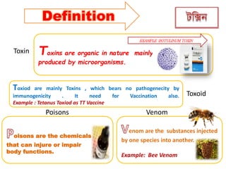 Fso toxin ppt_college level_final | PPTX