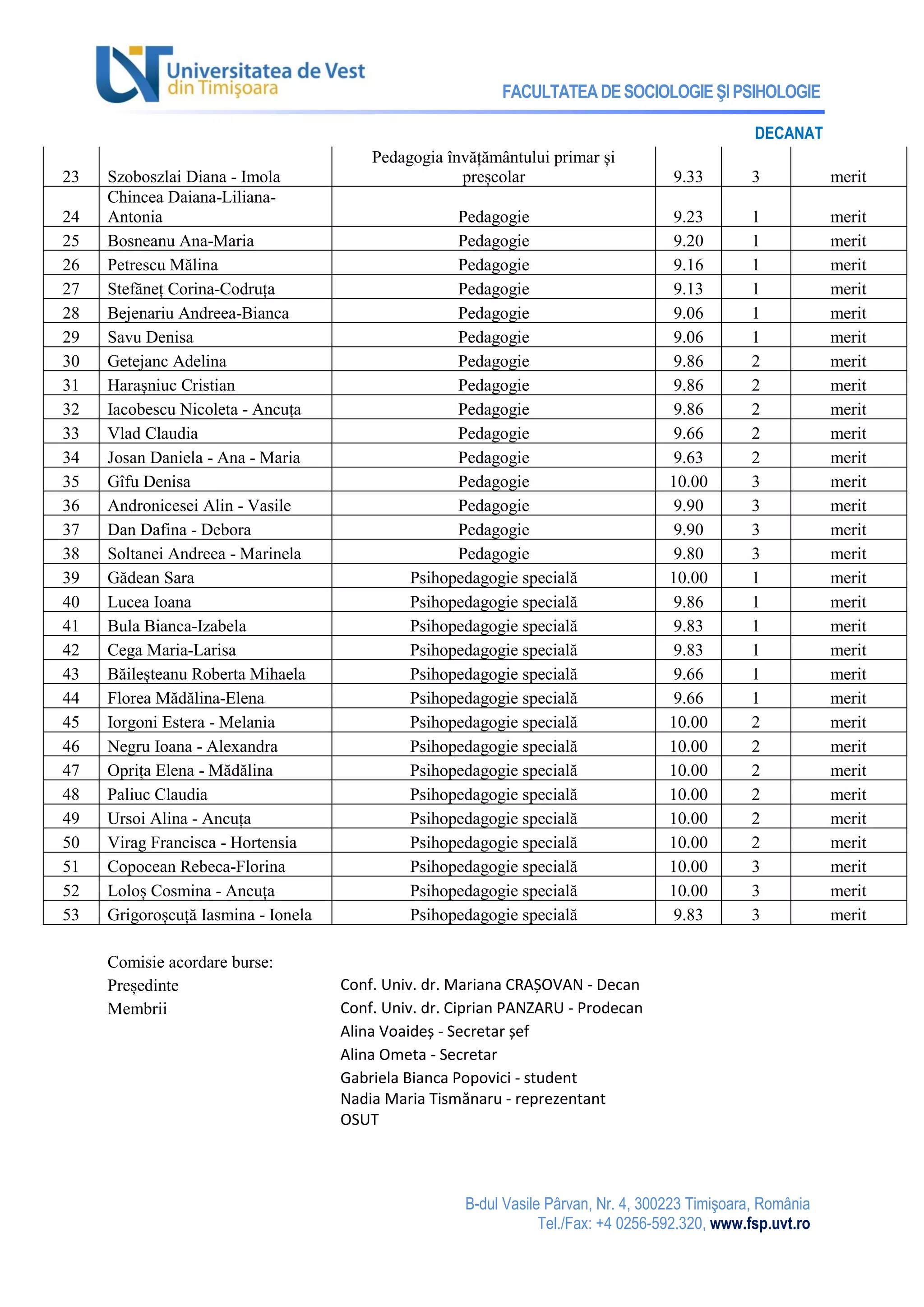 Fsp burse-merit-dse | PDF