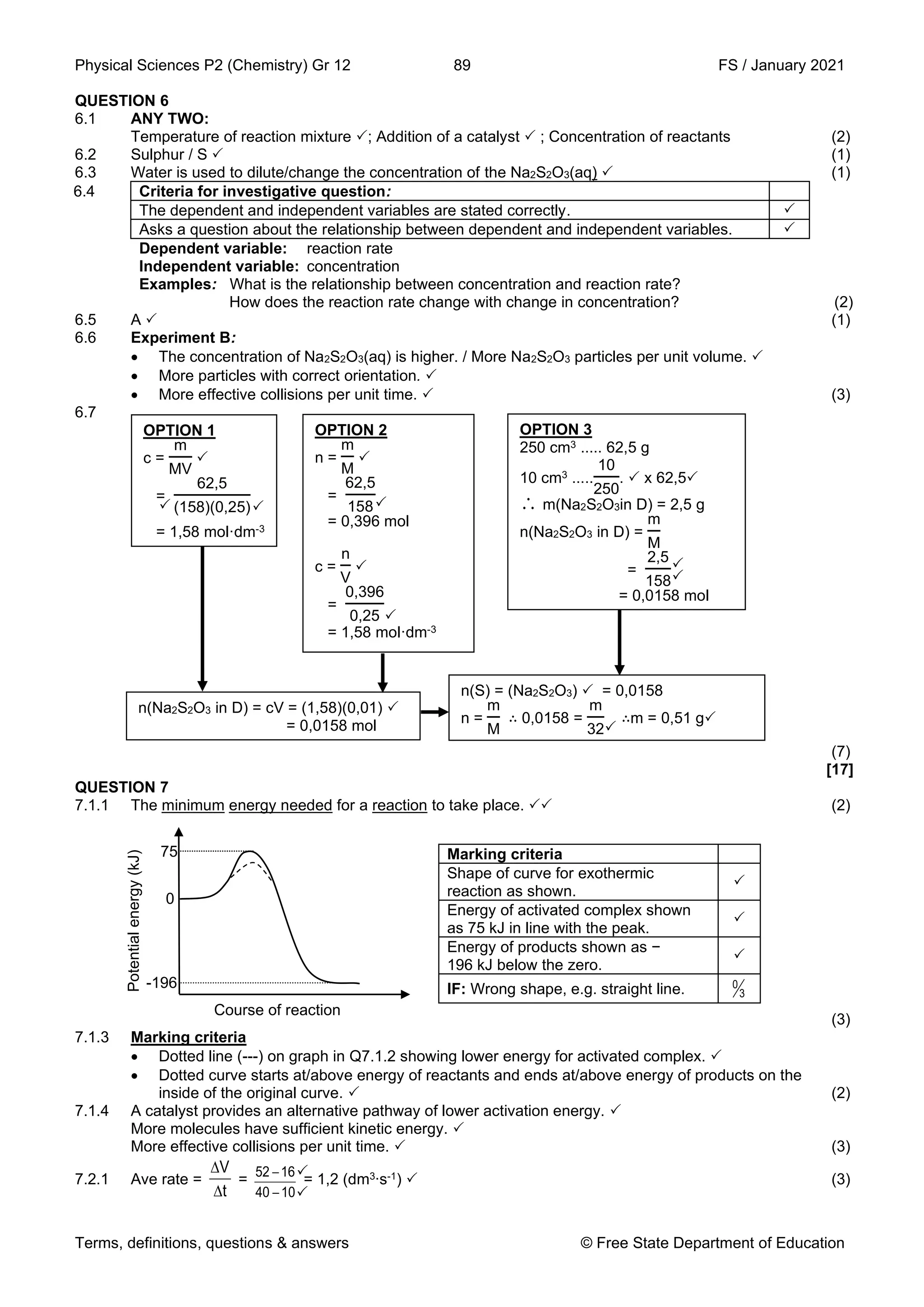 FS P2 COMBO MSTA LAST PUSH past exam papers. | PDF