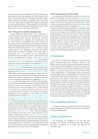 Complementary interstellar detections from the heliotail | PDF