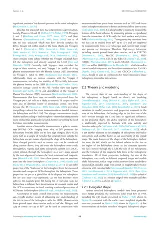 Complementary interstellar detections from the heliotail | PDF
