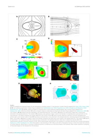 Complementary interstellar detections from the heliotail | PDF