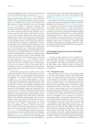 Complementary interstellar detections from the heliotail | PDF
