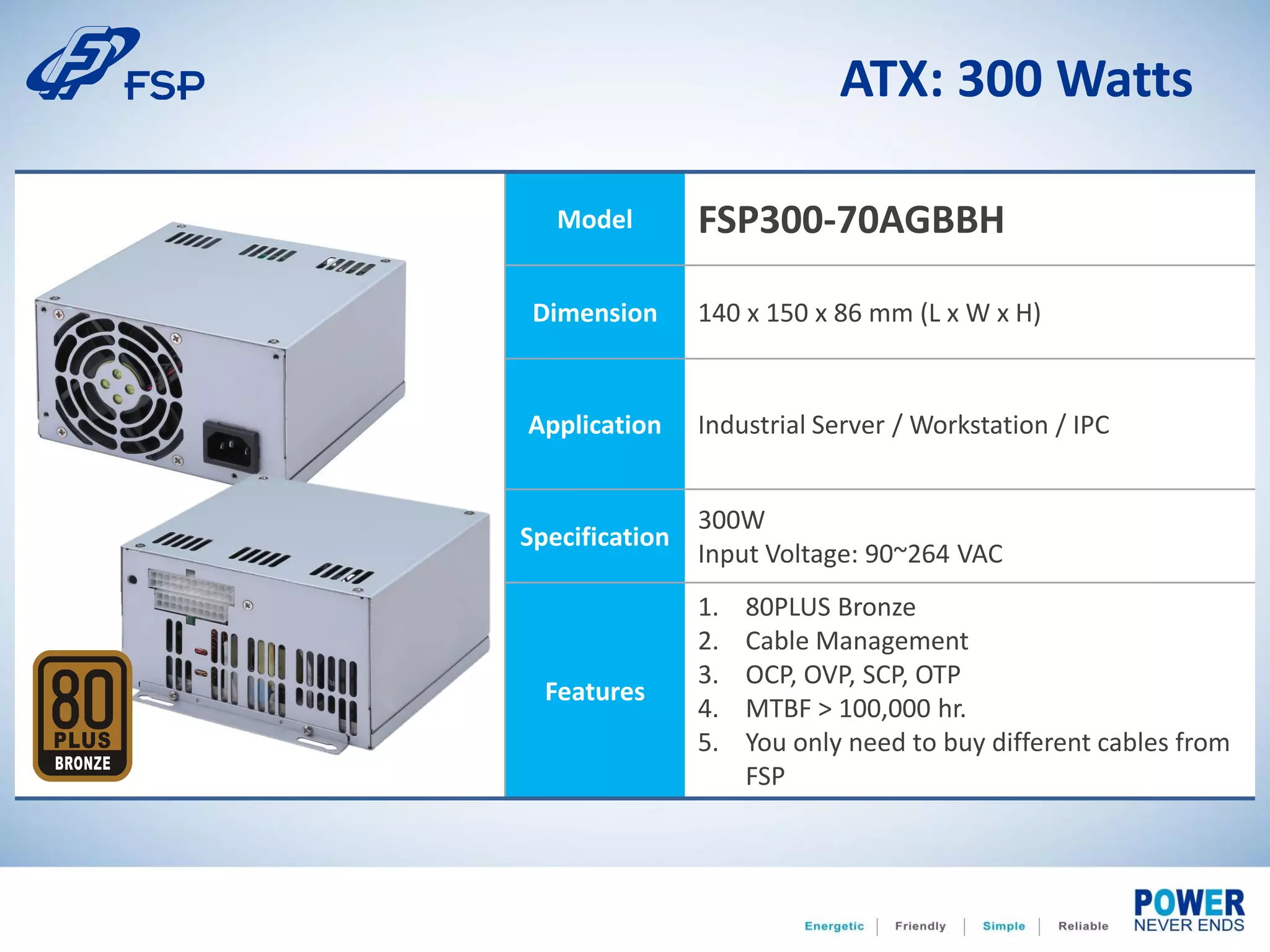 FSP Cable Management IPC PSU | PDF