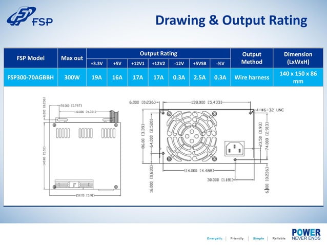 FSP Cable Management IPC PSU | PDF