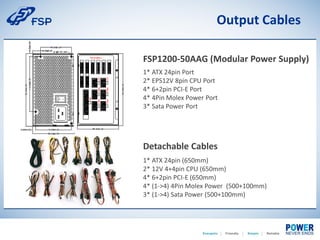 FSP Cable Management IPC PSU | PDF