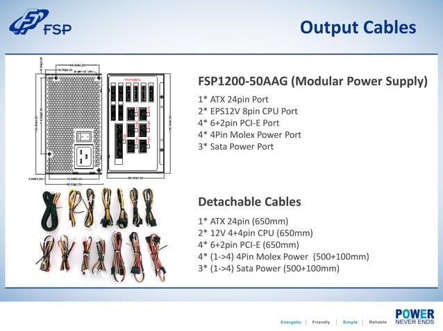 FSP Cable Management IPC PSU | PDF