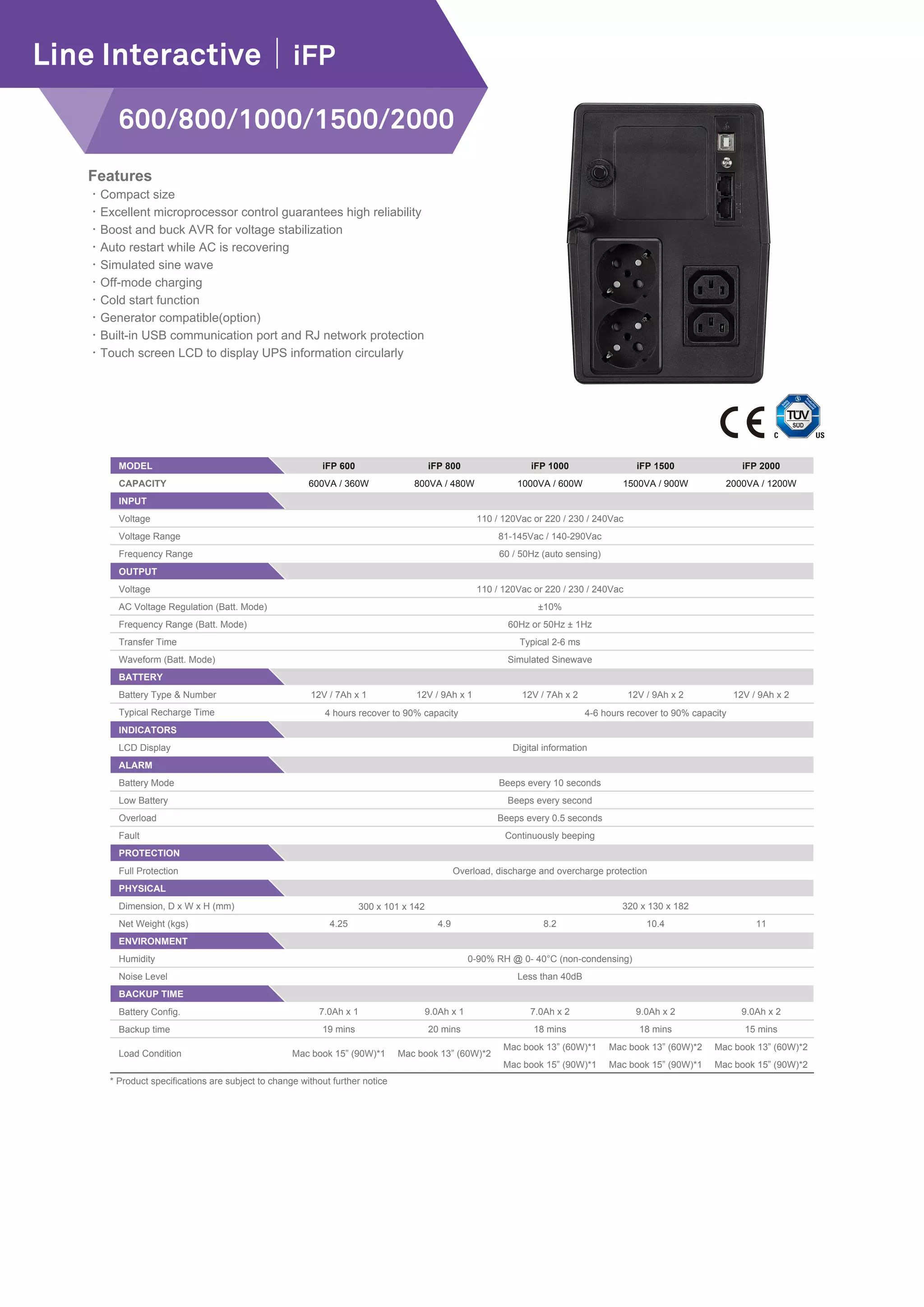 FSP iFP-series Intelligent UPS | PDF