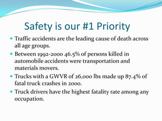 Fleet Safety Program | PPTX