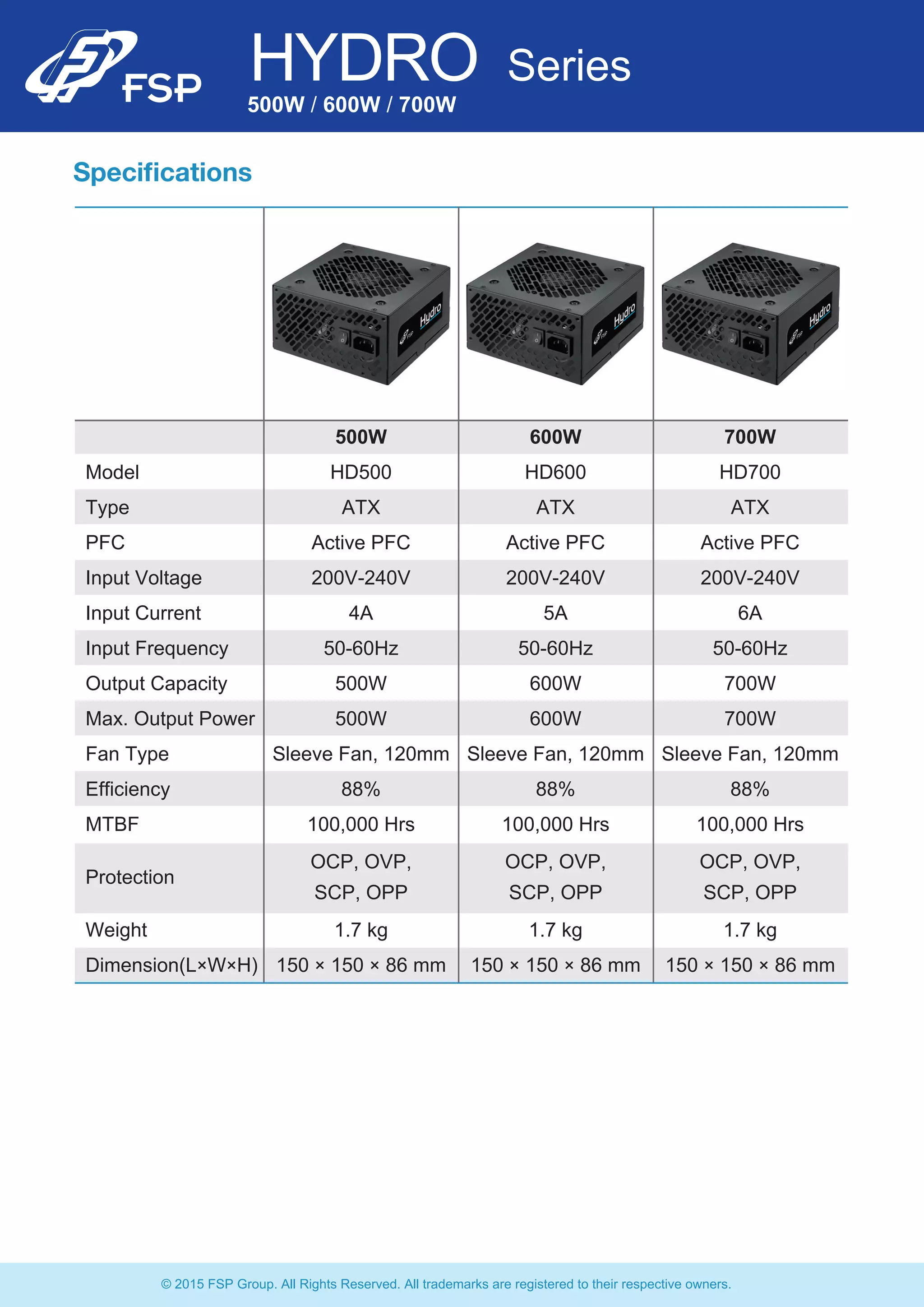 Fsp psu hydro_sale tool_v3 | PDF | Computer Peripherals | Computing