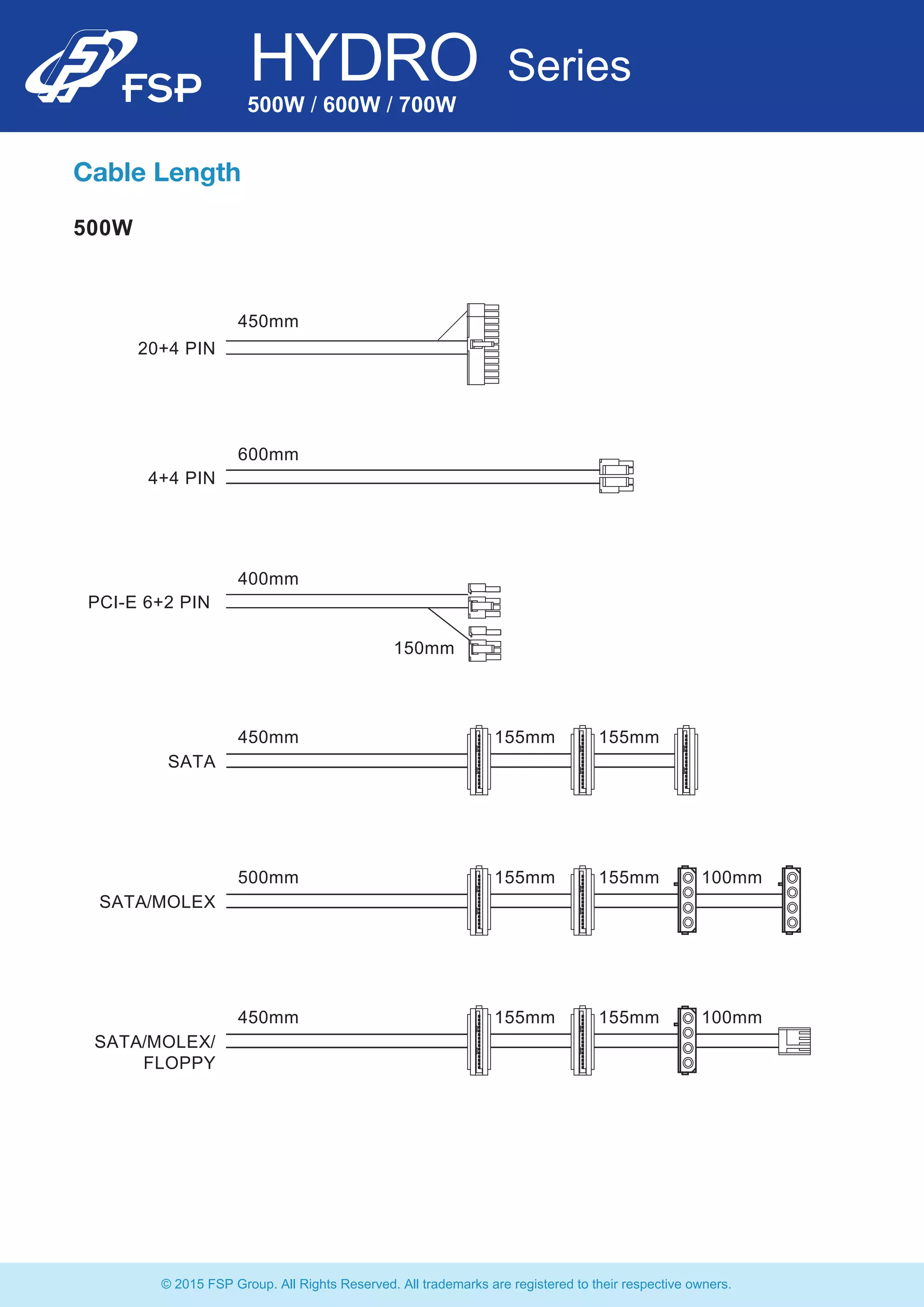 Fsp psu hydro_sale tool_v3 | PDF | Computer Peripherals | Computing