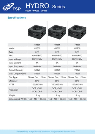 Fsp psu hydro_sale tool_v3 | PDF | Computer Peripherals | Computing