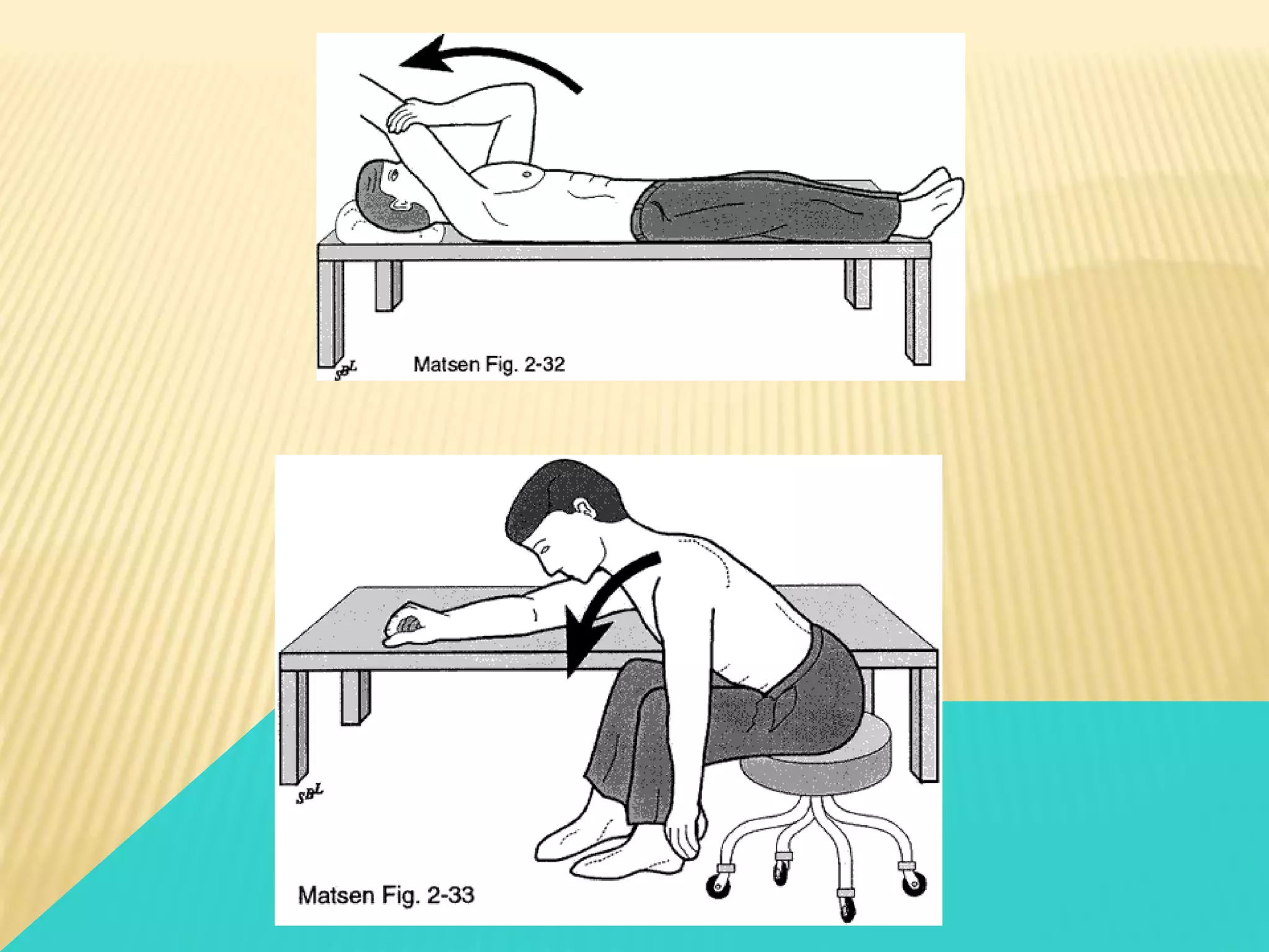 Frozen Shoulder Physiotherapy ppt | PPTX