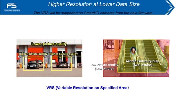 FS Presentation CCTV solution rev1 (1).pptx