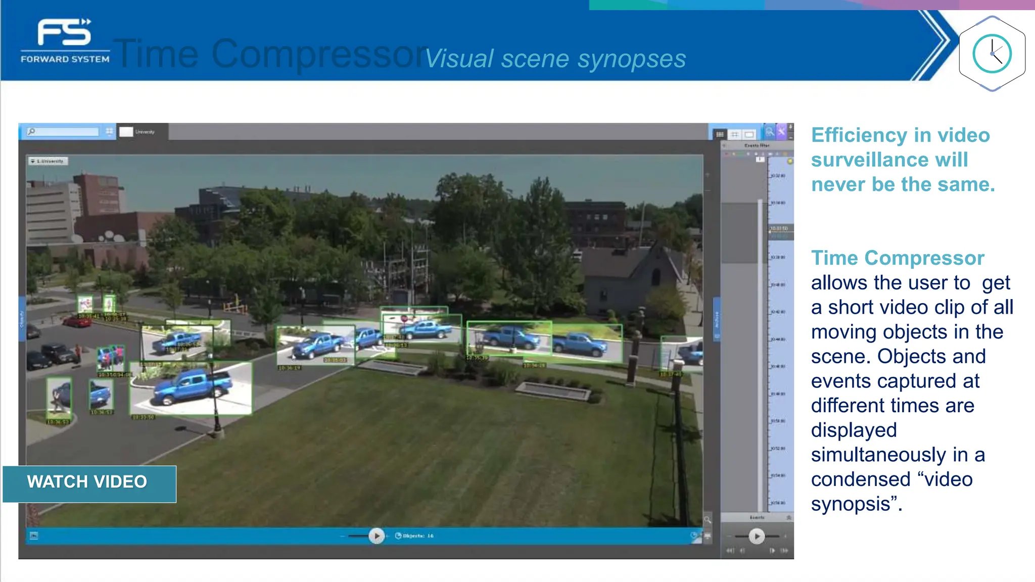 FS Presentation CCTV solution rev1 (2).pptx