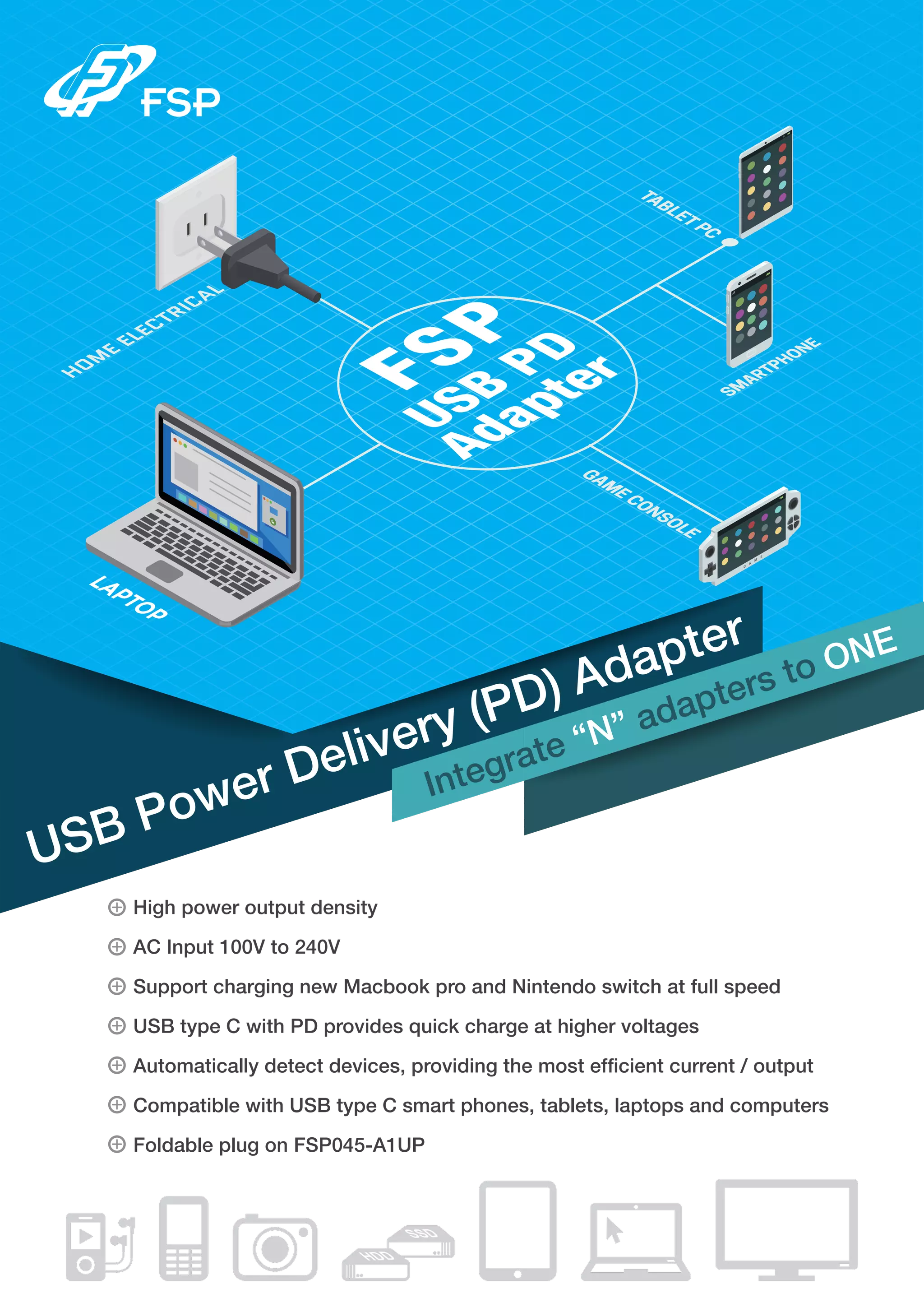 FSP USB PD Adapter | PDF