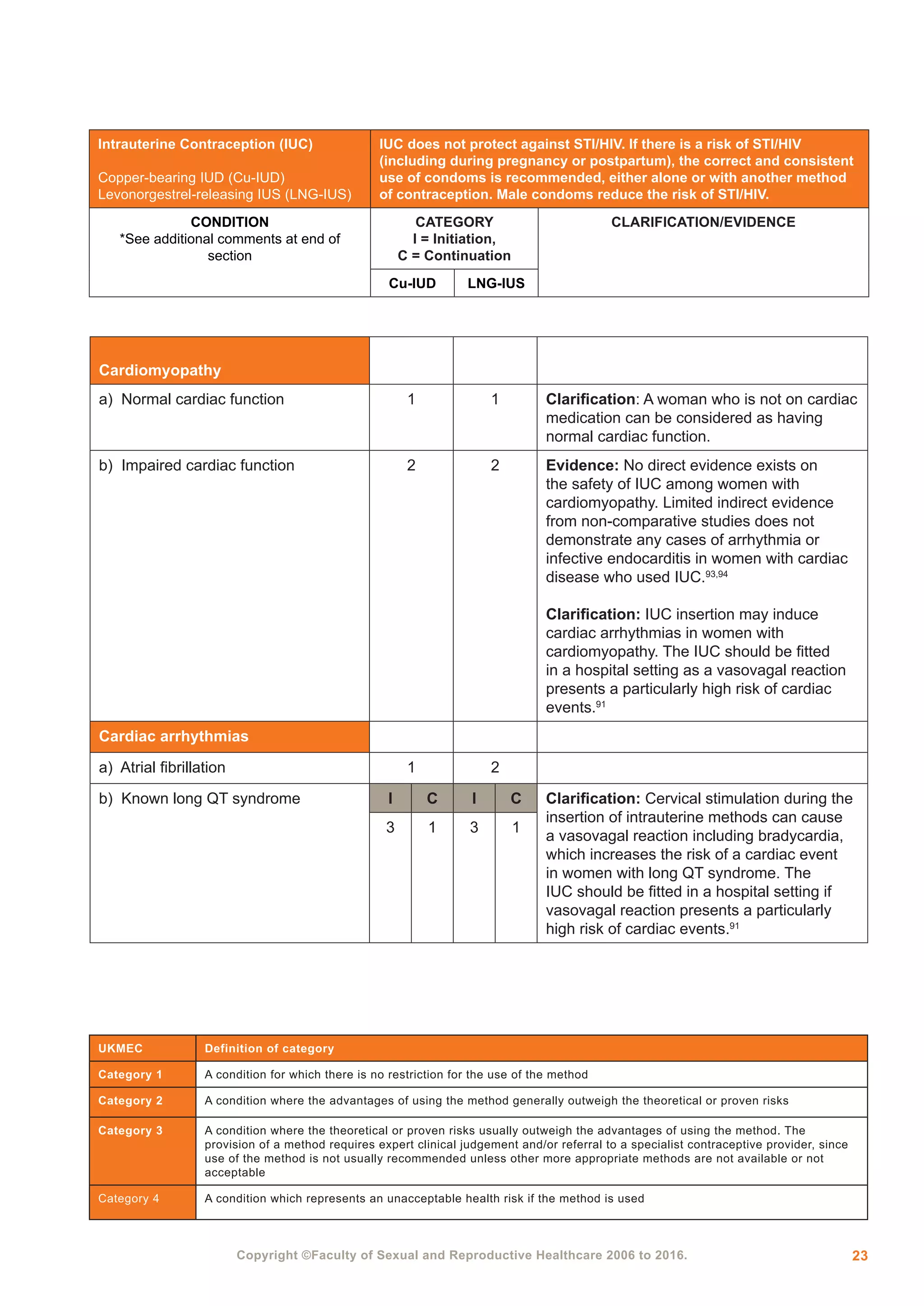 fsrh-ukmec-full-book-2019.pdf