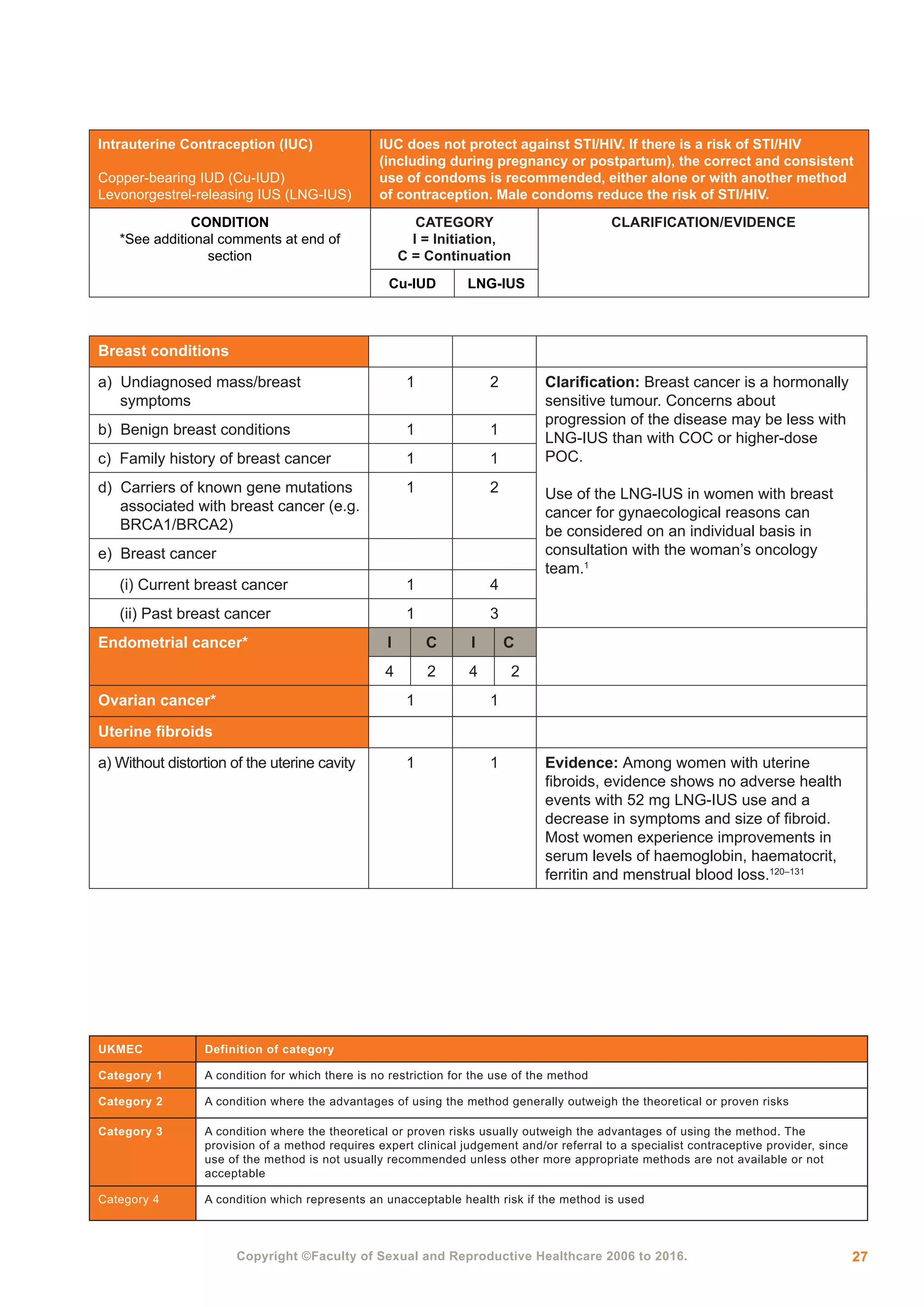 fsrh-ukmec-full-book-2019.pdf
