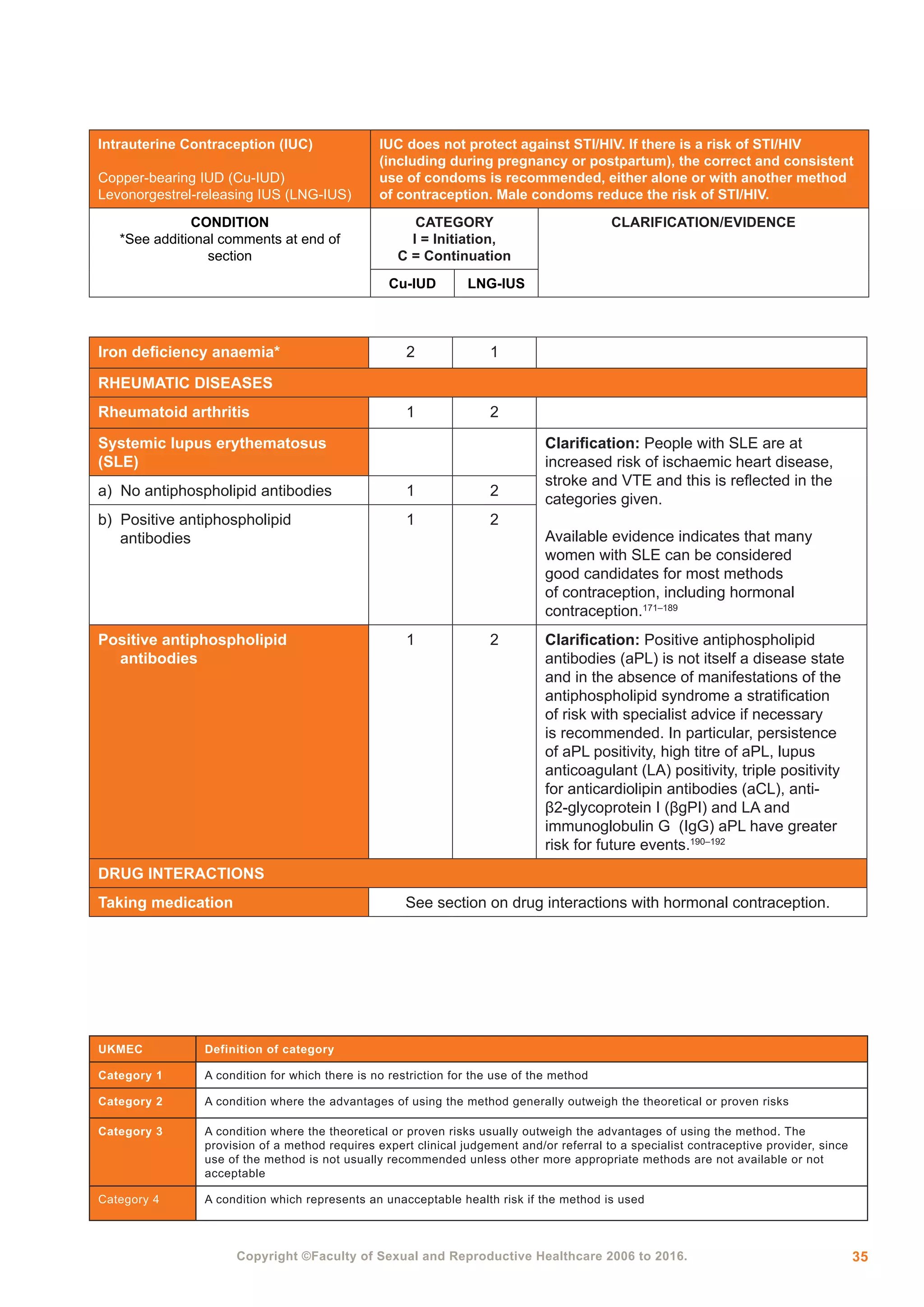 fsrh-ukmec-full-book-2019.pdf