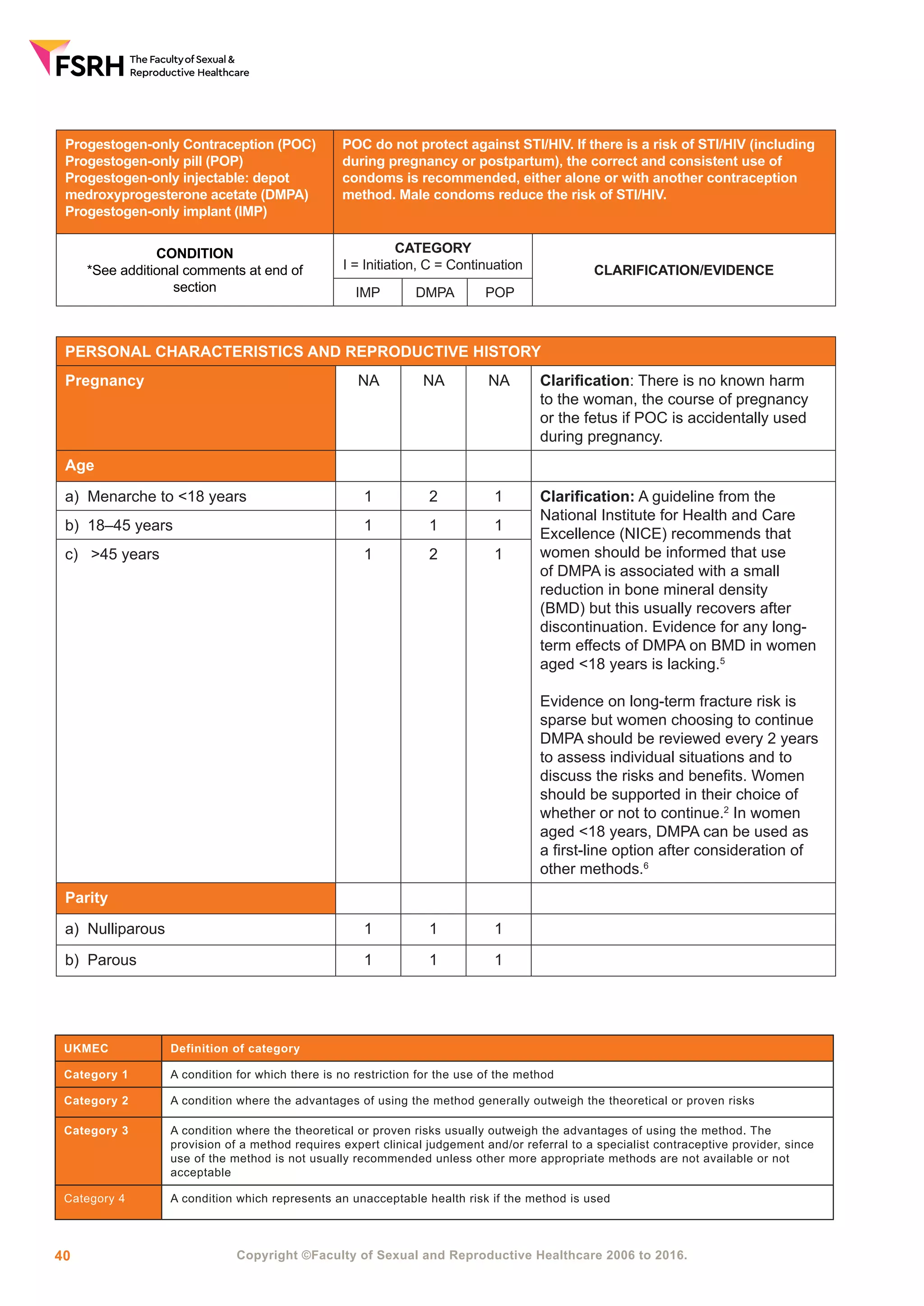 fsrh-ukmec-full-book-2019.pdf