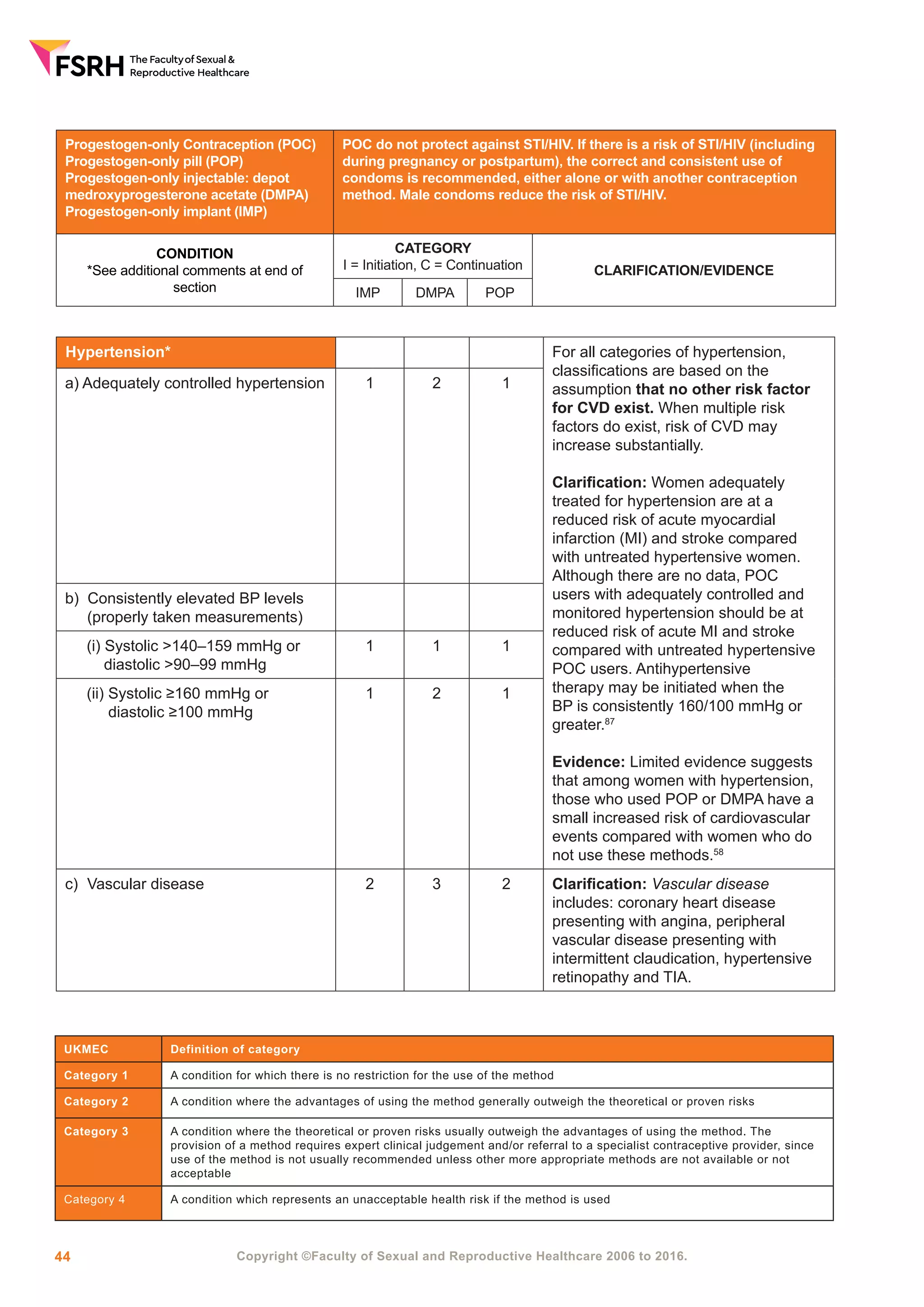fsrh-ukmec-full-book-2019.pdf