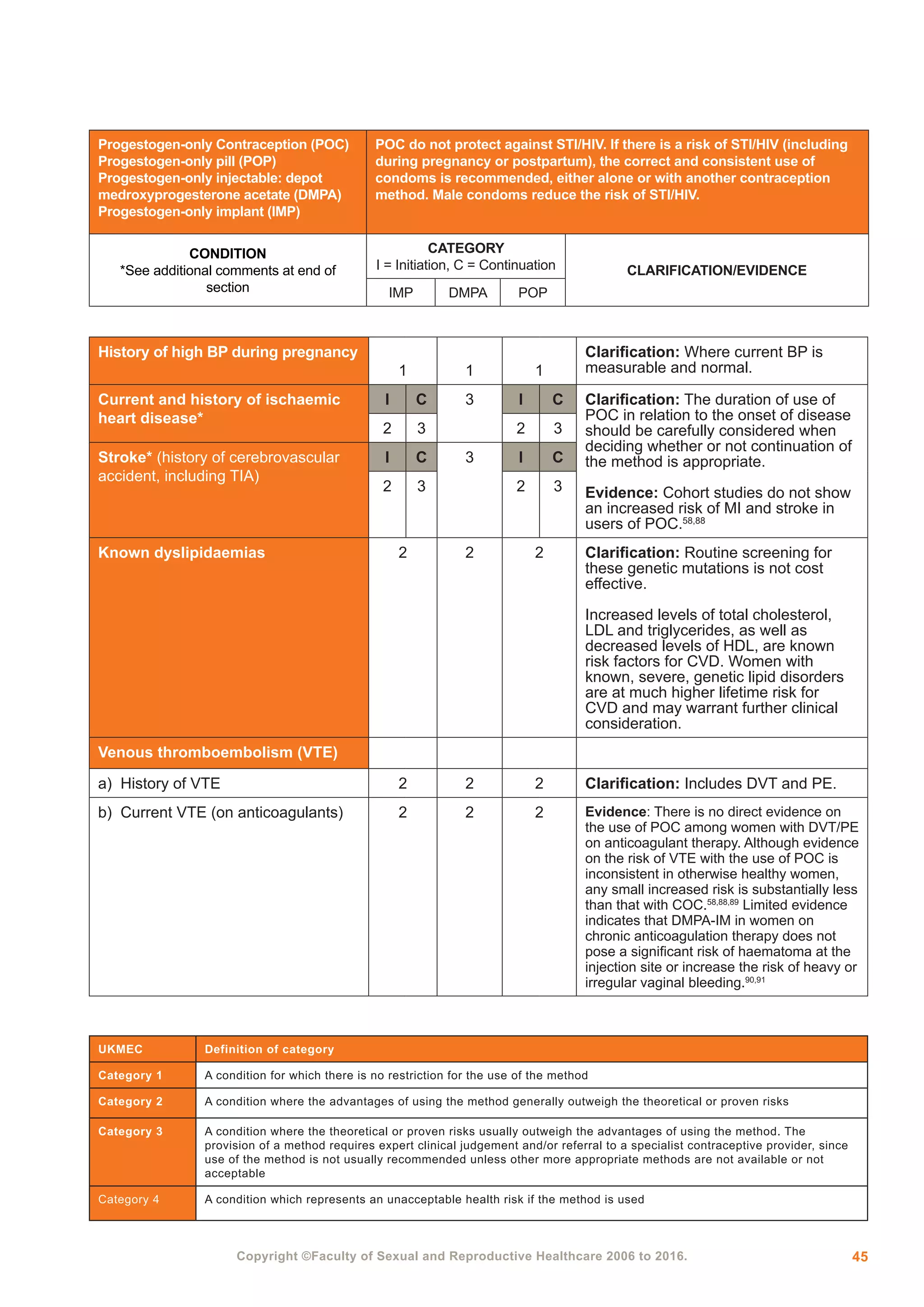 fsrh-ukmec-full-book-2019.pdf