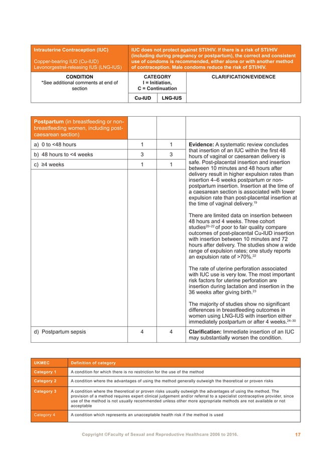 fsrh-ukmec-full-book-2019.pdf