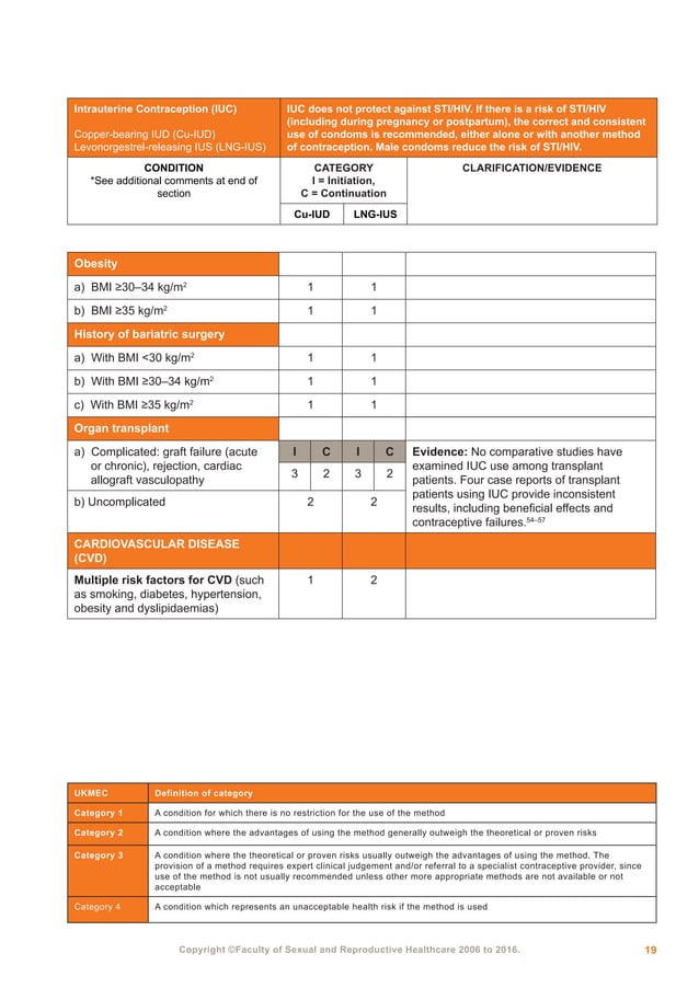 fsrh-ukmec-full-book-2019.pdf