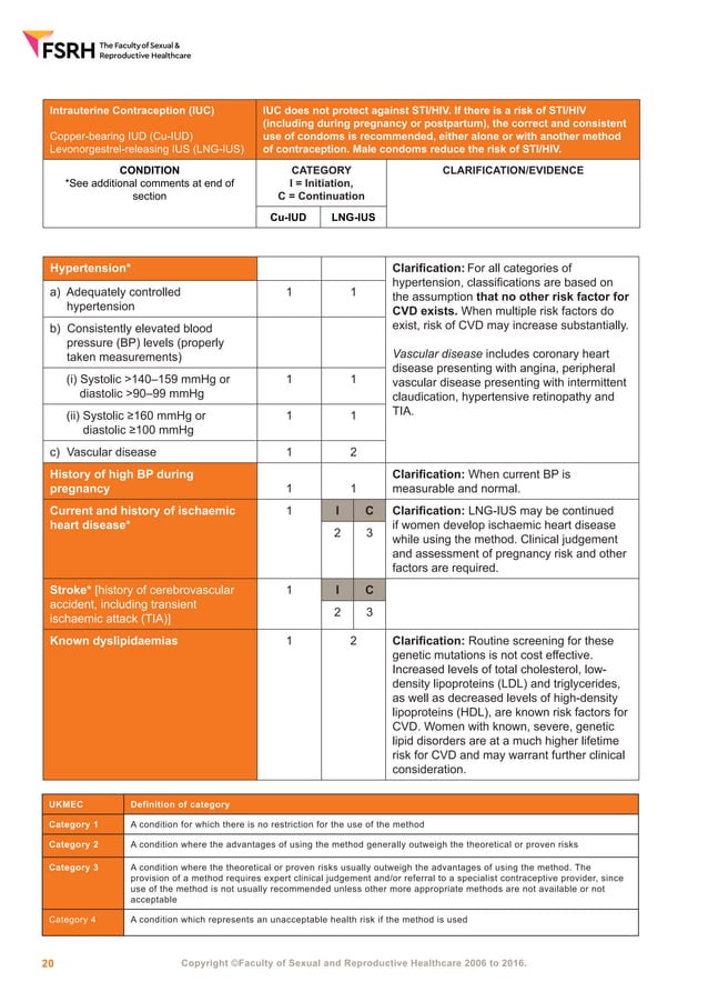 fsrh-ukmec-full-book-2019.pdf