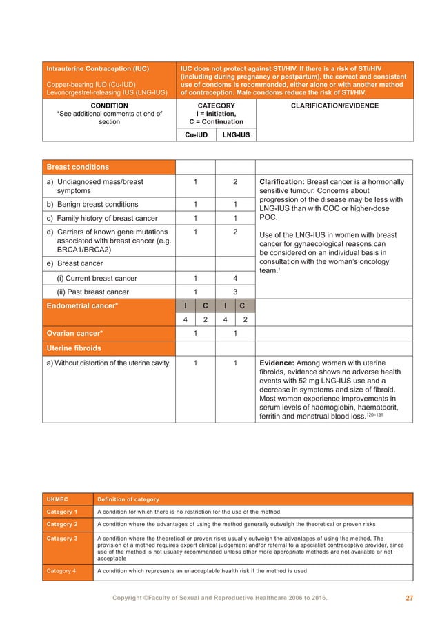 fsrh-ukmec-full-book-2019.pdf