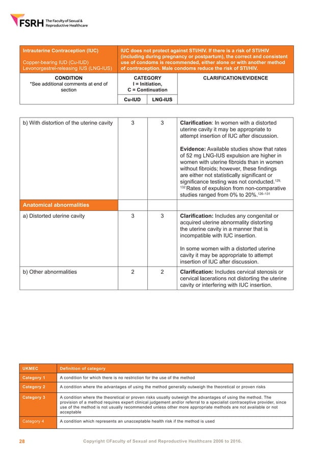fsrh-ukmec-full-book-2019.pdf