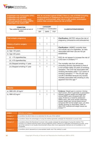 fsrh-ukmec-full-book-2019.pdf