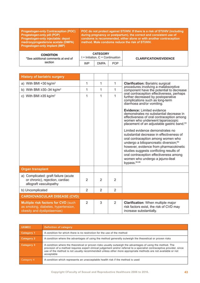fsrh-ukmec-full-book-2019.pdf